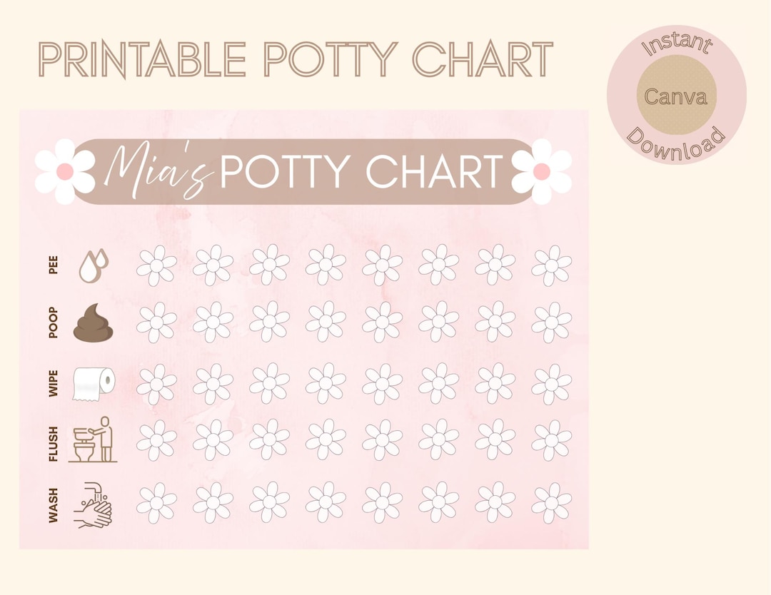 Personalized Potty Training Chart: Floral Reward Tracker (PDF) - Etsy