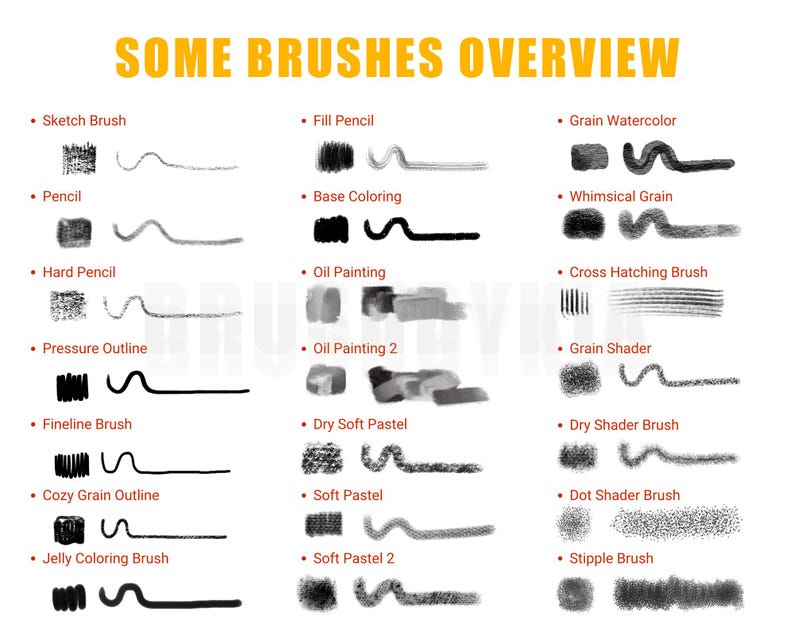 Cozy Illustration Procreate Brush Set: Children Book Drawing Kit, 40 ...