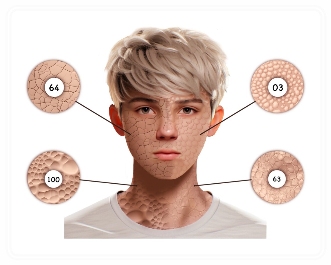 100 Procreate Human Skin Texture Brushes, Realistic Human Skin Texture ...