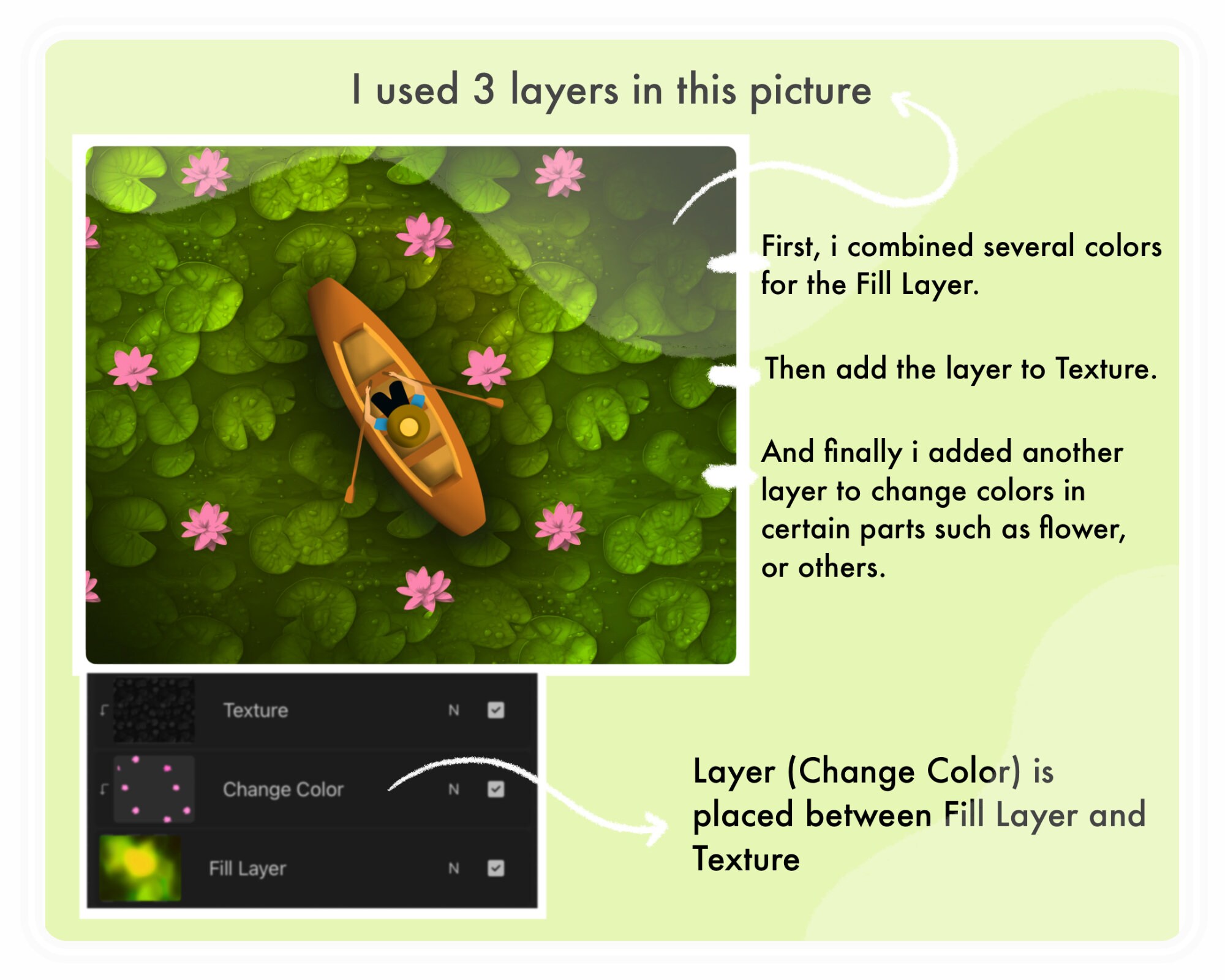 100 Procreate Leaf Texture Brushes Leaf Texture For Procreate Foliage Procreate Tropical