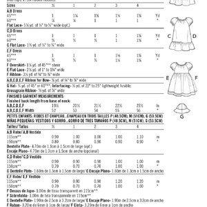 NEW/UNUSED Simplicity Sewing Pattern Toddlers' Dresses - Etsy