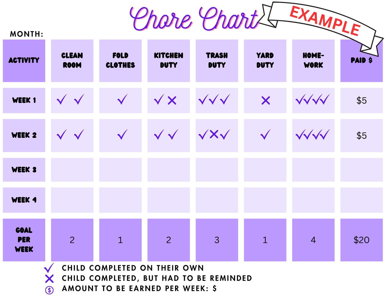 Weekly Chore Chart for Kids, Instant Digital Download, Printable ...