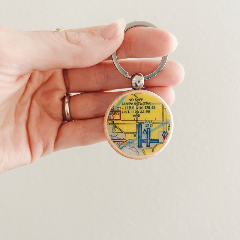 Aviation Gifts - 60+ Gift Ideas for 2024