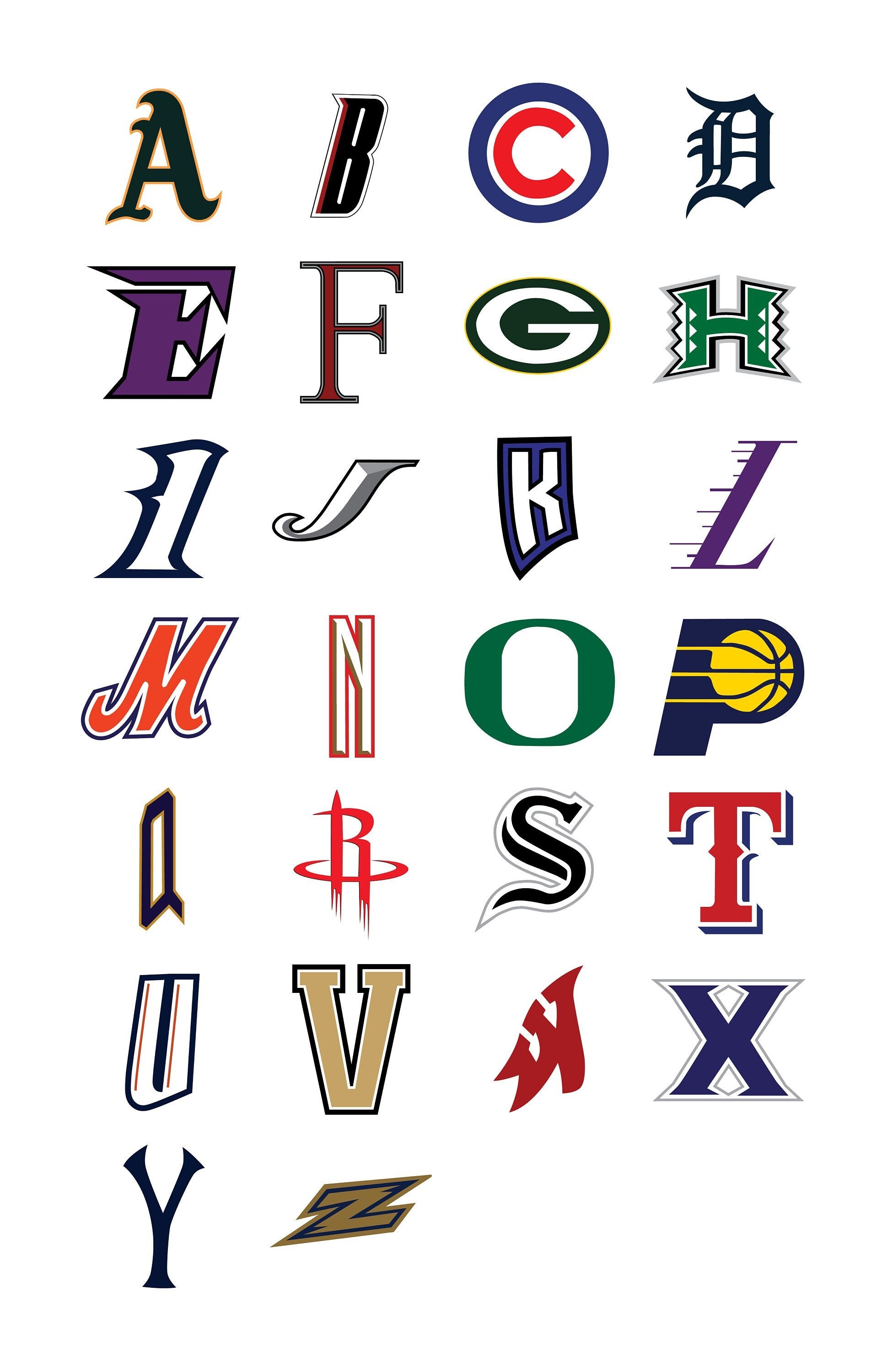Sports Alphabet Logos Poster - Etsy