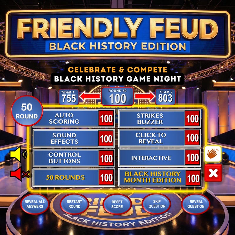 Black History Month Family Feud - Etsy