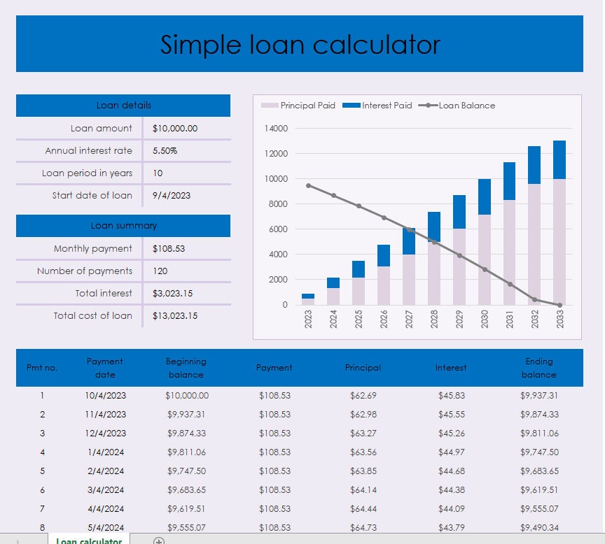 Simple Loan Calculator Excel Spreadsheet - Etsy