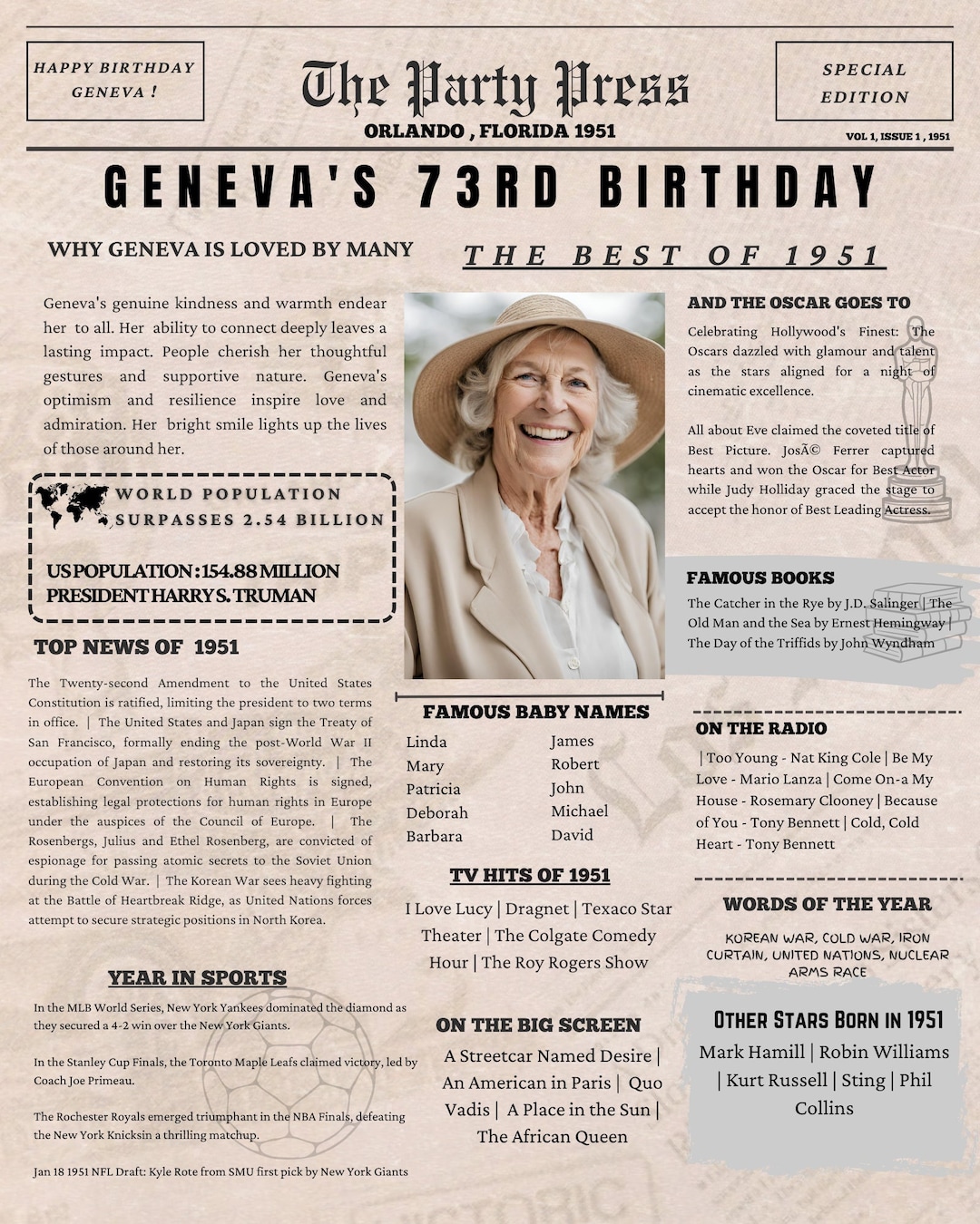 Back in 1951, 73rd Birthday Poster, 73rd Anniversary , 1951 Newspaper ...