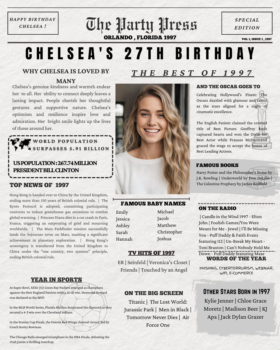 Back in 1997, 27th Birthday Poster, 27th Anniversary , 1997 Newspaper ...