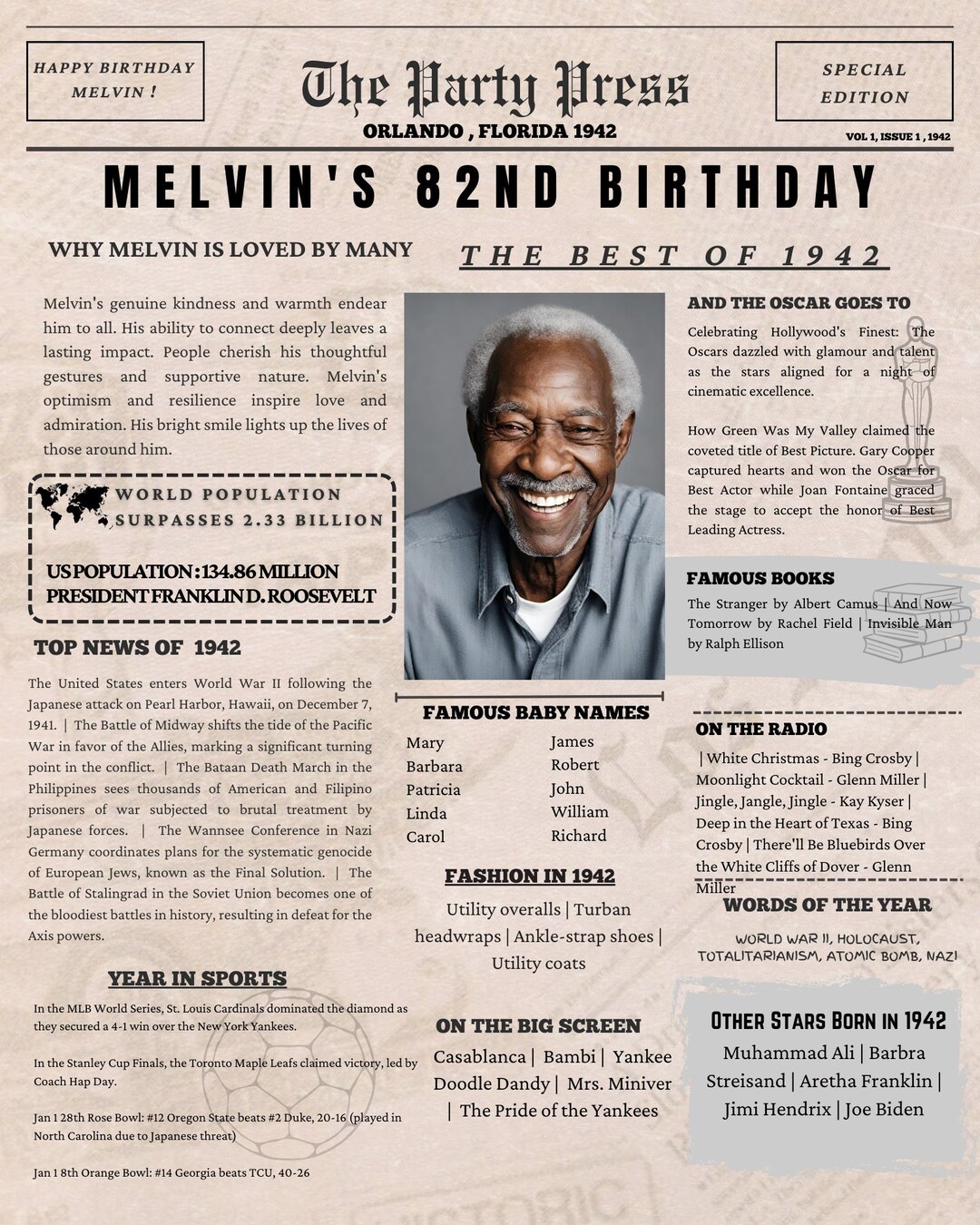 Back in 1942, 82nd Birthday Poster, 82nd Anniversary Poster, 1942 ...