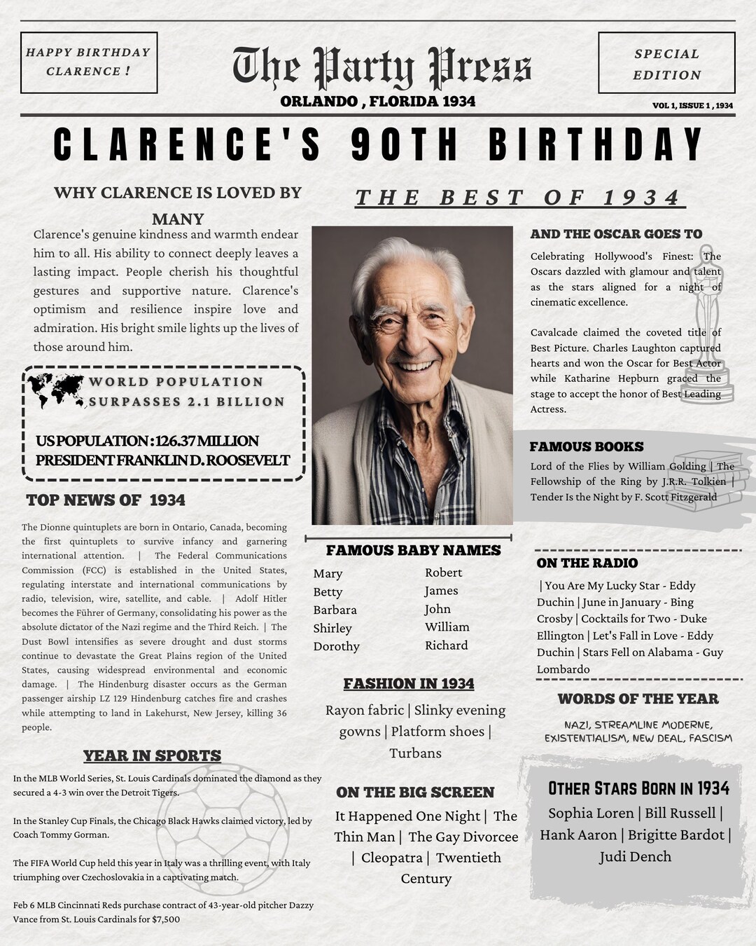 Back in 1934, 90th Birthday Poster, 90th Anniversary Poster, 1934 ...