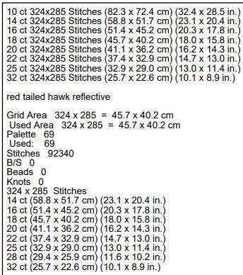 Red Tailed Hawk Reflected in Flight Spirit Totem PDF Instant Digital ...