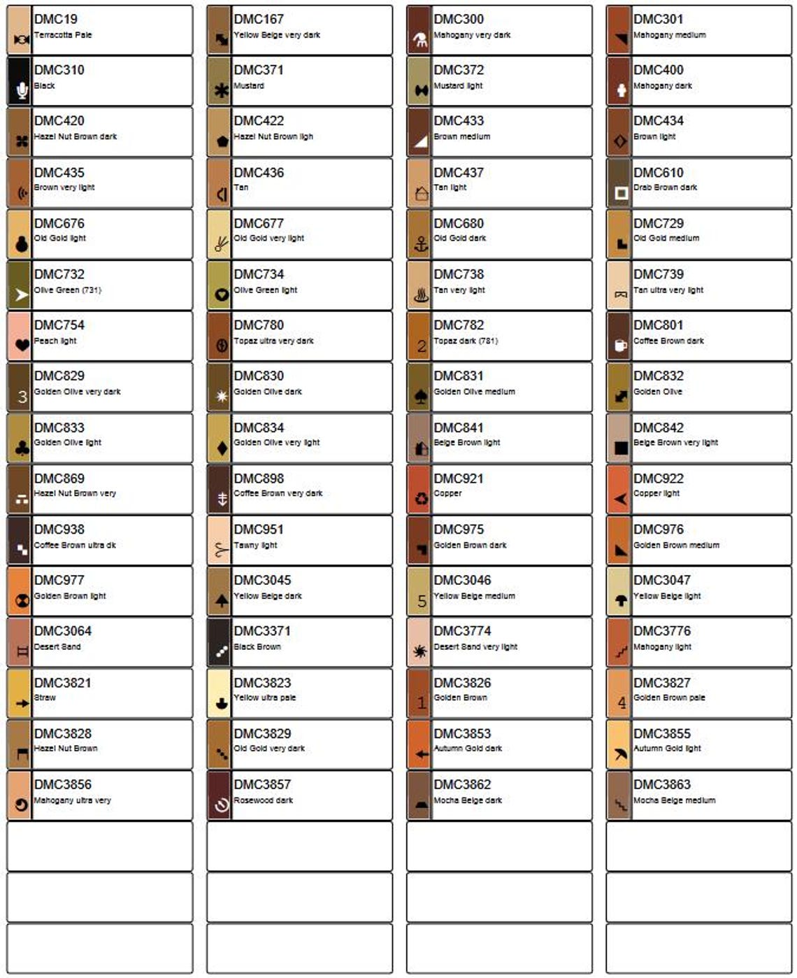 Steampunk Ladies 4, PDF Instant Digital Download, Counted Cross Stitch ...