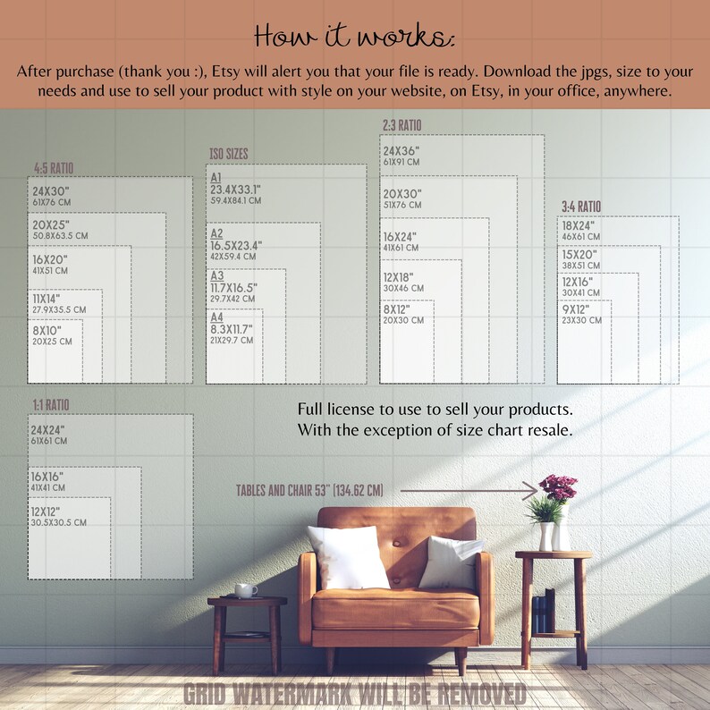 Wall Art Size Guide Vertical Horizontal Frame Size Chart Canvas Sizing ...
