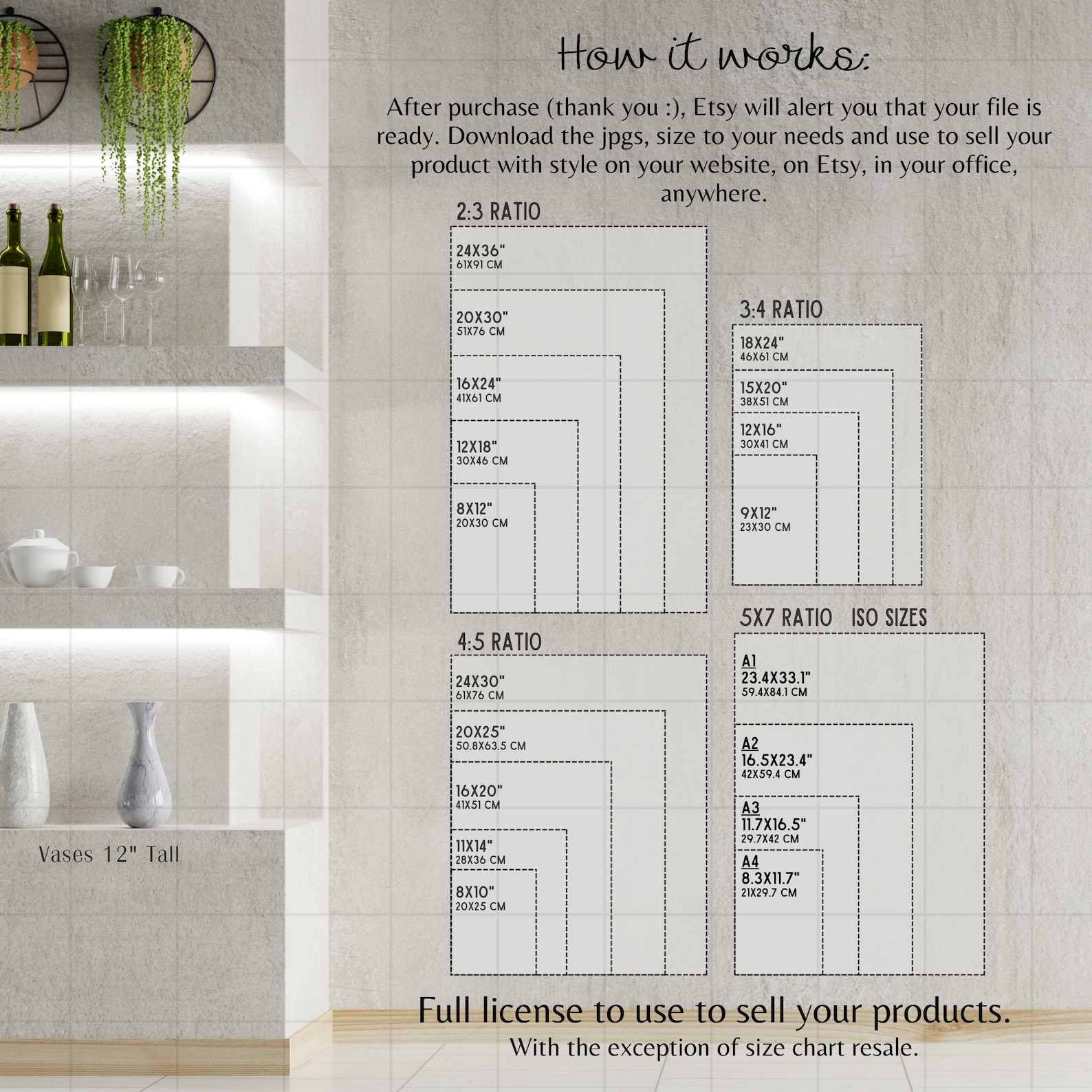 Wallart Size Chart | Wall Art Size Guide | Different Poster Sizes ...