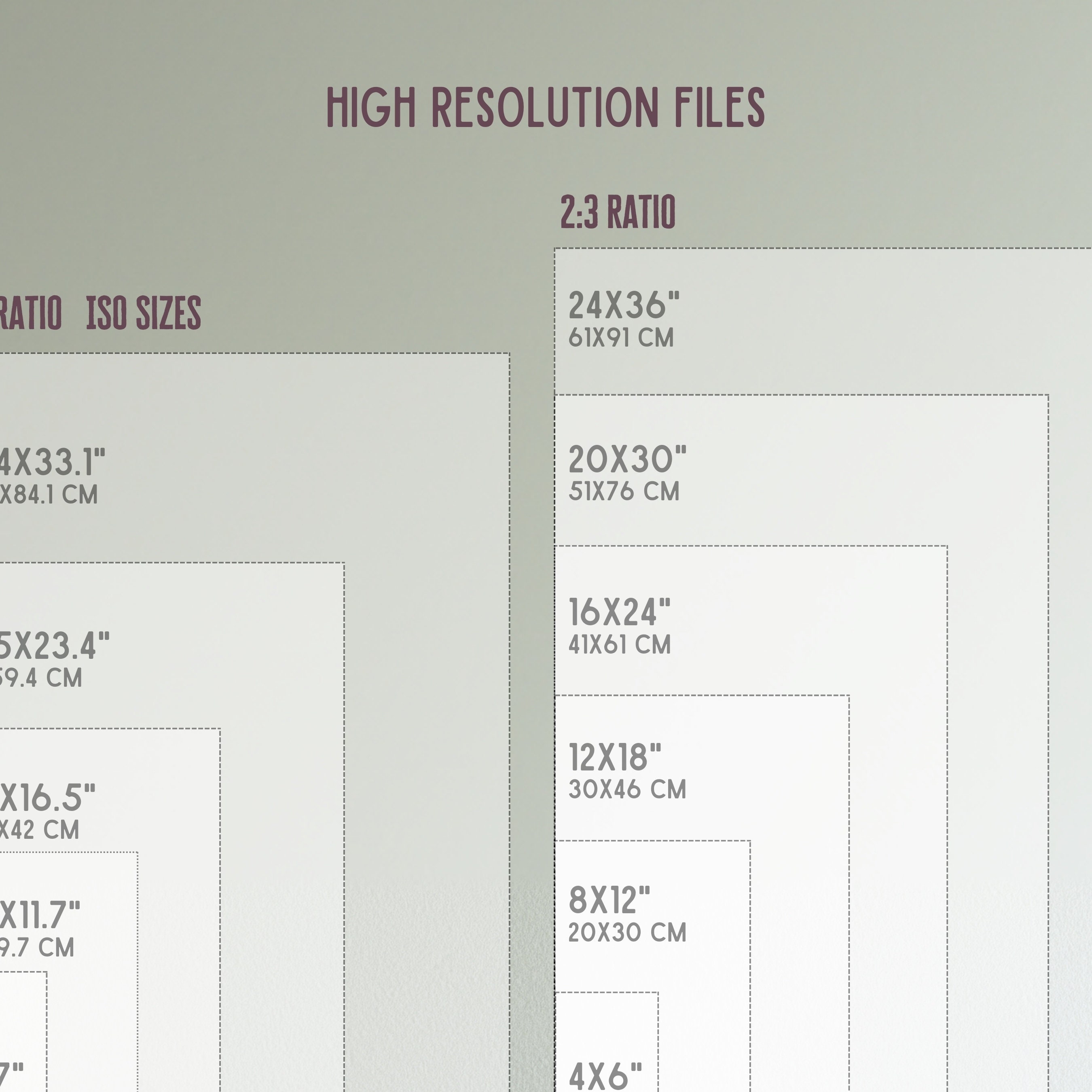 Wallart Size Chart | Wall Art Size Guide | Different Poster Sizes ...