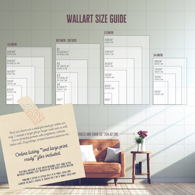 Wallart Size Chart | Wall Art Size Guide | Different Poster Sizes ...