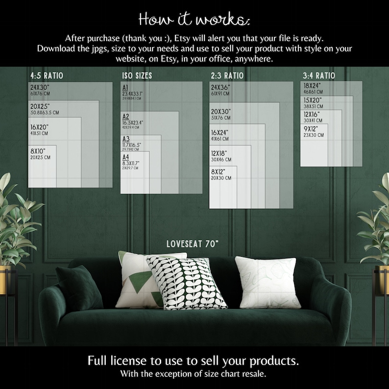 Wall Art Size Guide Vertical Horizontal Frame Size Chart Canvas Sizing ...