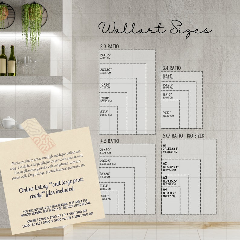 Wallart Size Chart | Wall Art Size Guide | Different Poster Sizes ...