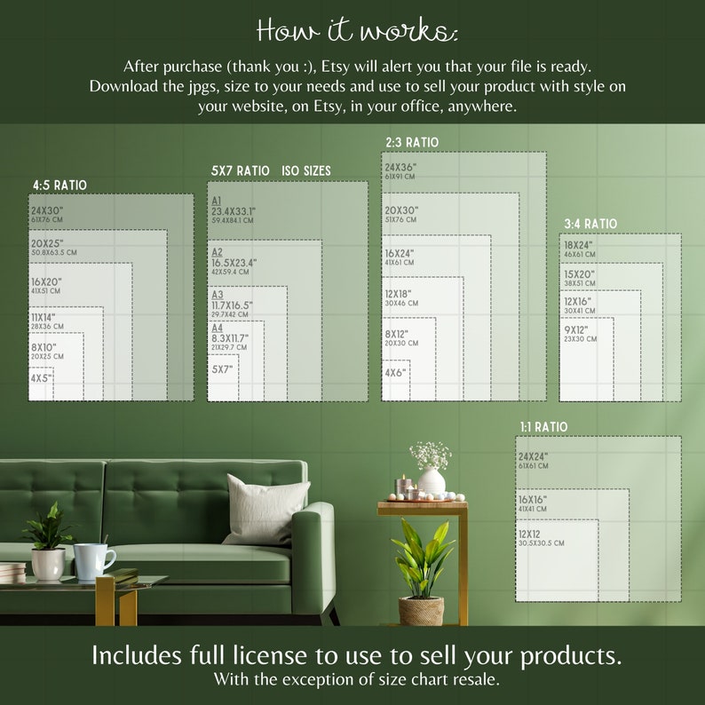 Wall Art Size Chart Guide | Frame & Poster Sizes (digital Download) - Etsy