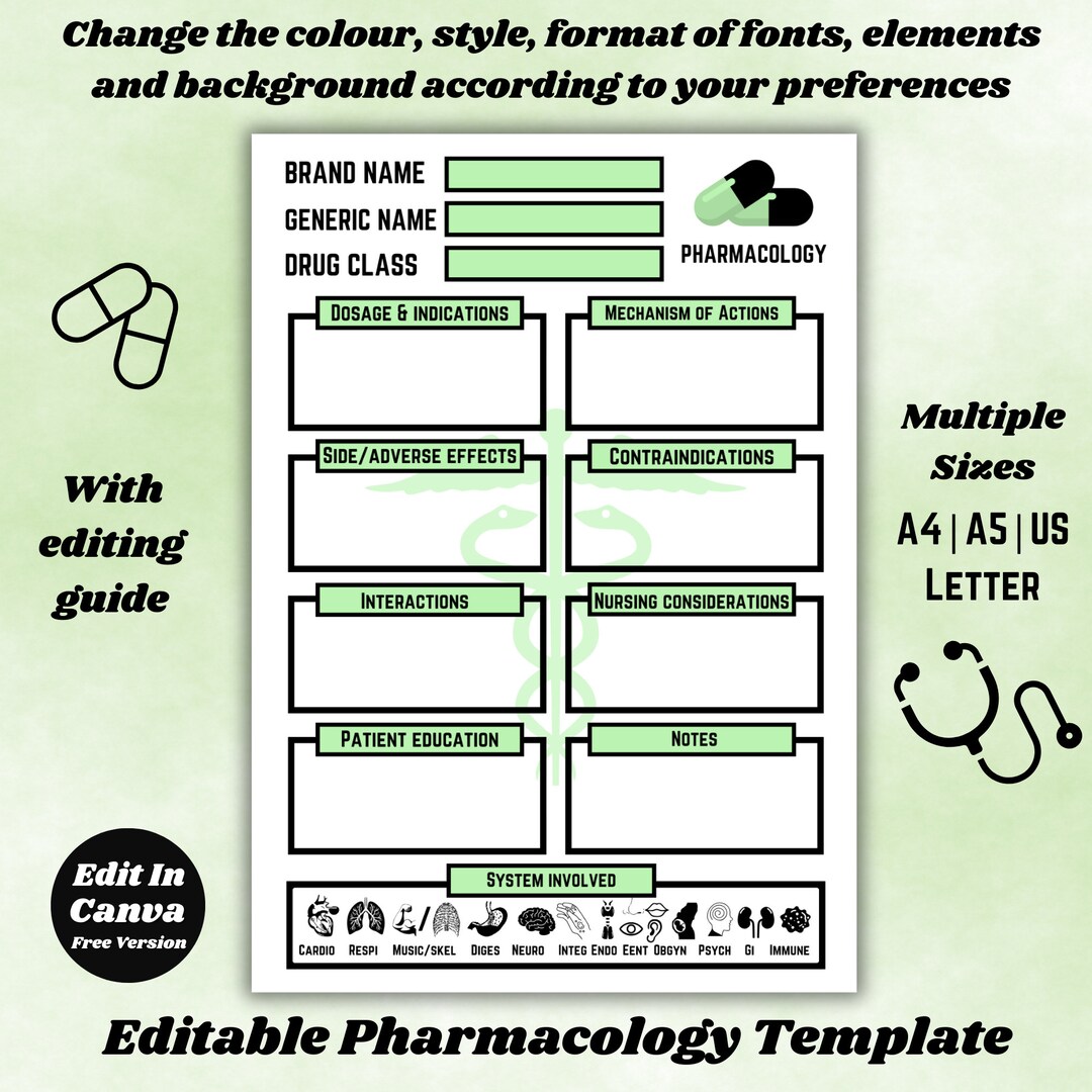 Editable Pharmacology Template, Nursing School Printable, Pharmacology ...