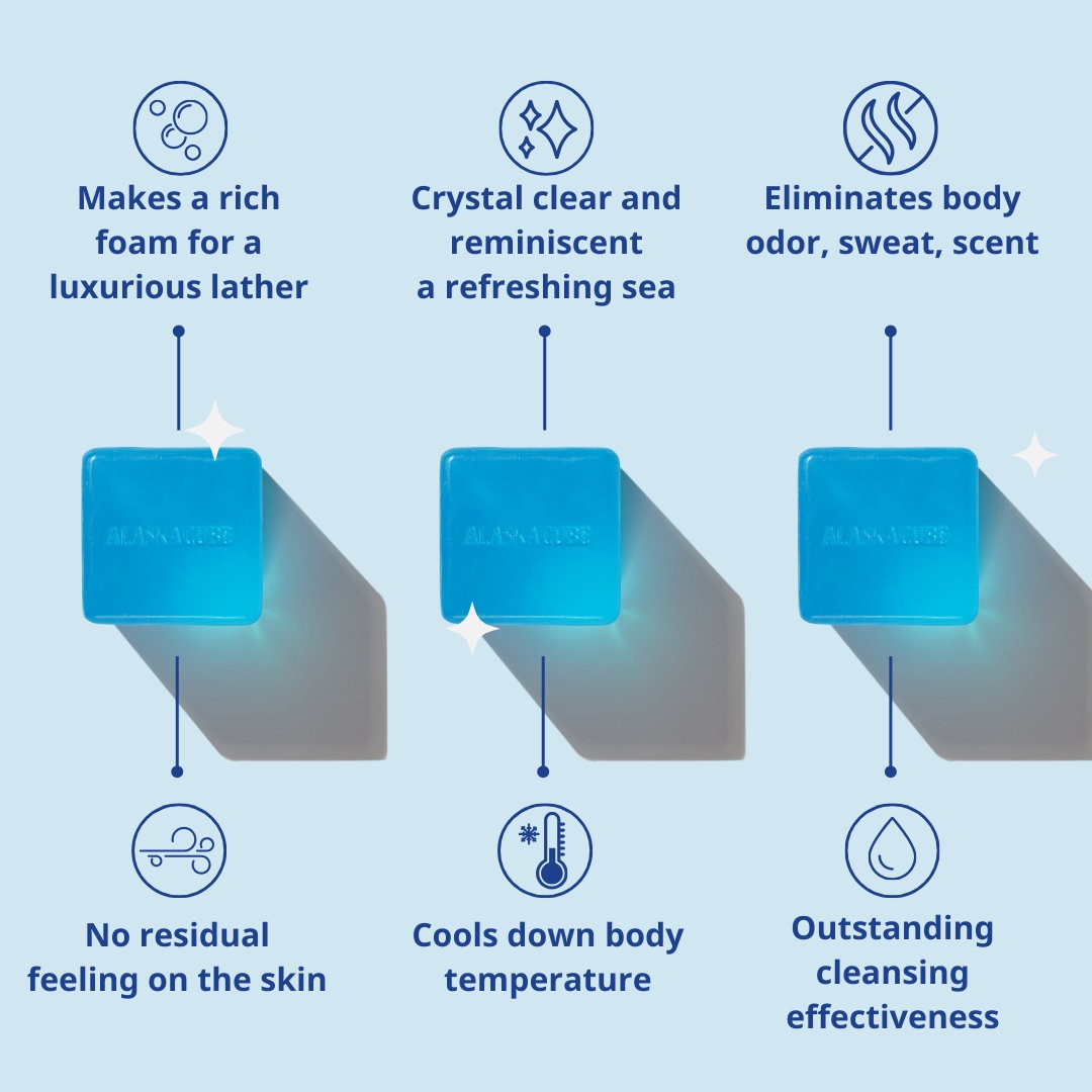 Cool Menthol Shower Body Soap Bar Cleanser Cooling Effect Rich Foam ...