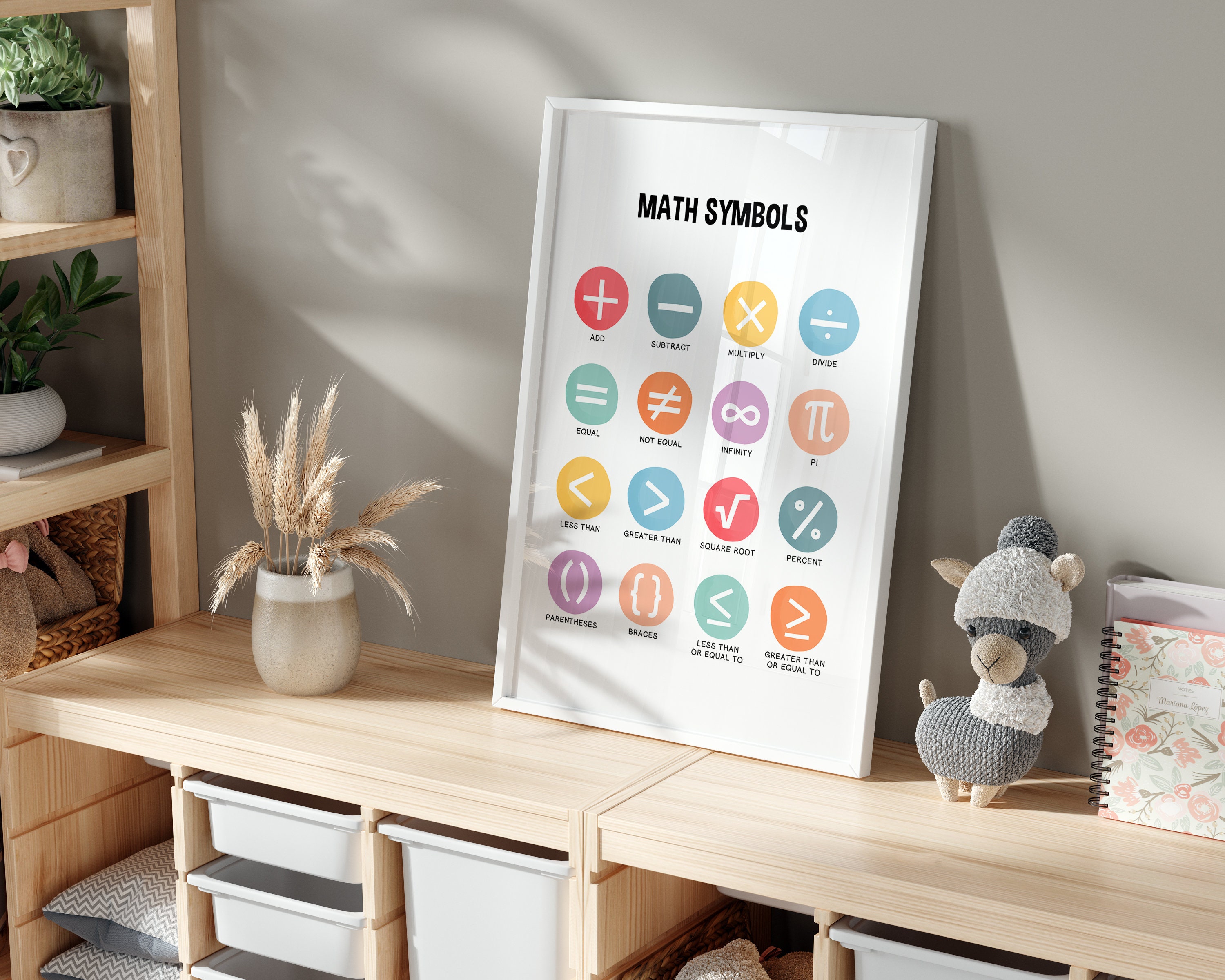 Math Classroom Decor, Math Poster, Educational Math Symbols Print for ...
