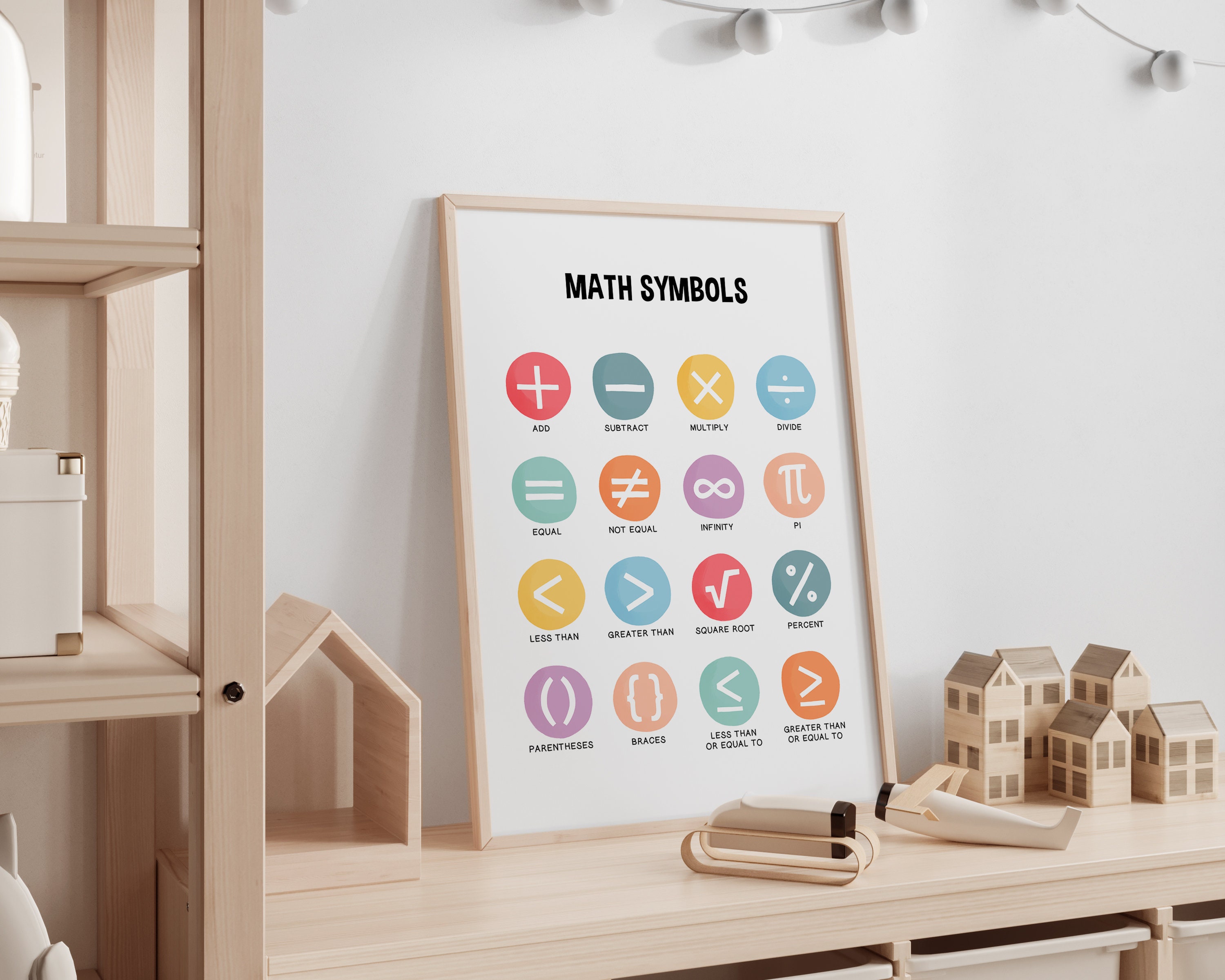 Math Classroom Decor, Math Poster, Educational Math Symbols Print for ...
