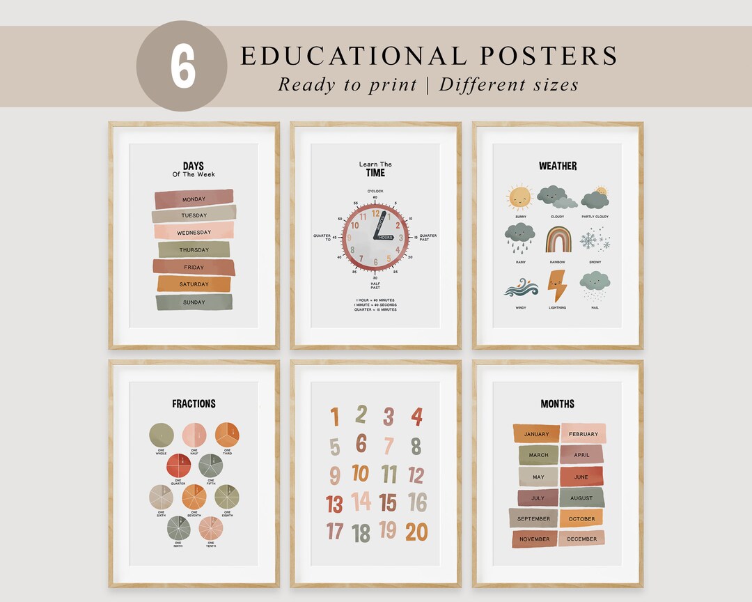Classroom Decor, Educational Wall Art, Homeschool Posters Bundle ...