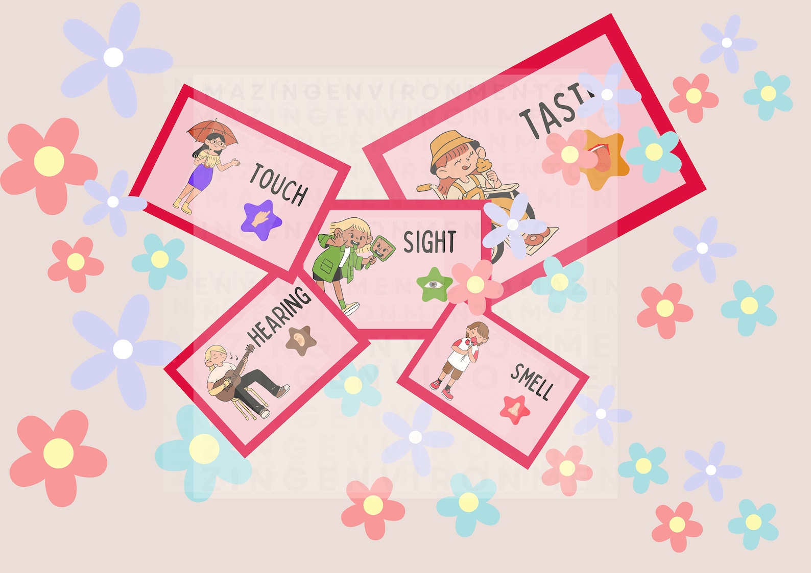 Five Senses Flashcard Set: Toddler & Preschool Learning - Etsy