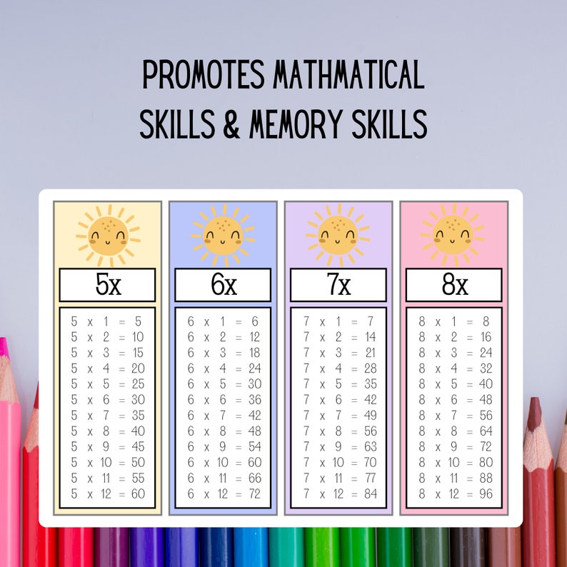 3 Pages of A4 Landscape Times Tables Flash Cards 1-12 Printable PDF ...