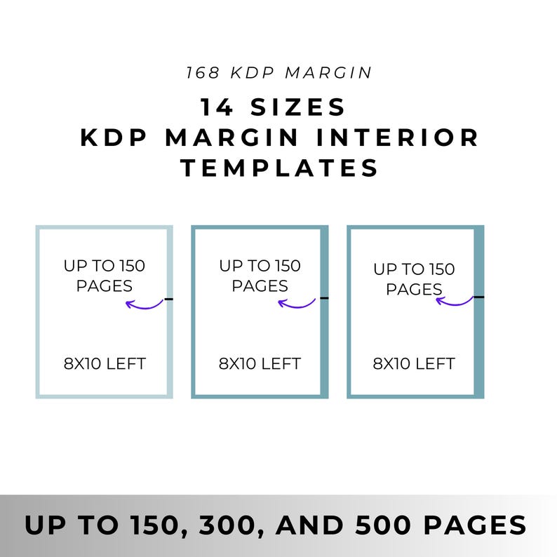 14 Sizes KDP Margin Interior 168 Templates , No Bleed and With Bleed ...
