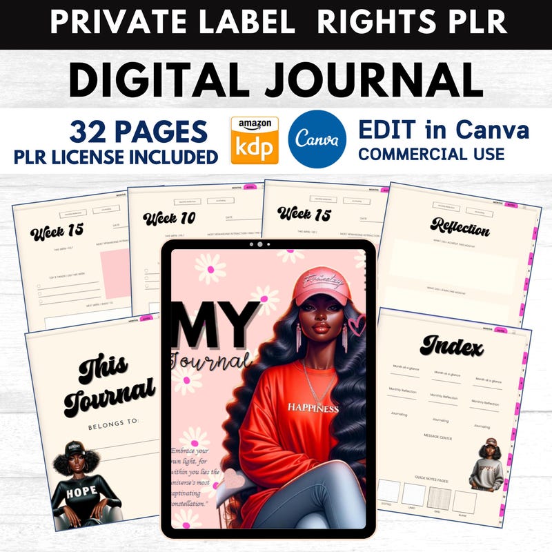 Plr Landscape Notebook - Etsy