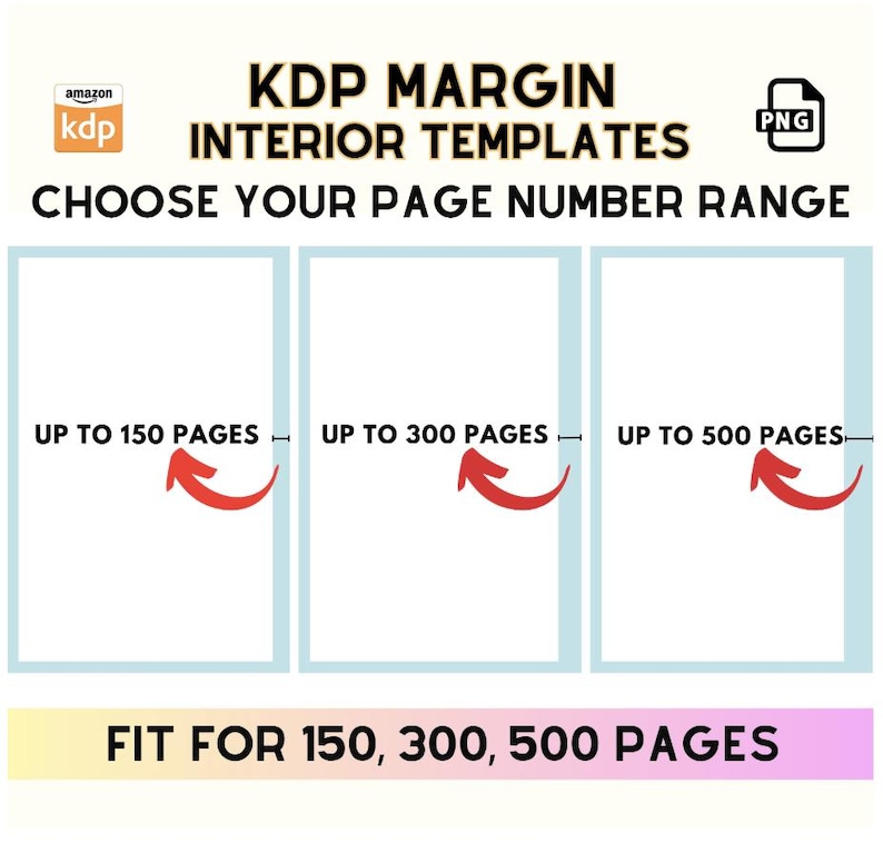14 Sizes KDP Interior Templates for Margins - 5" X 8 to 8.25" X 11 ...
