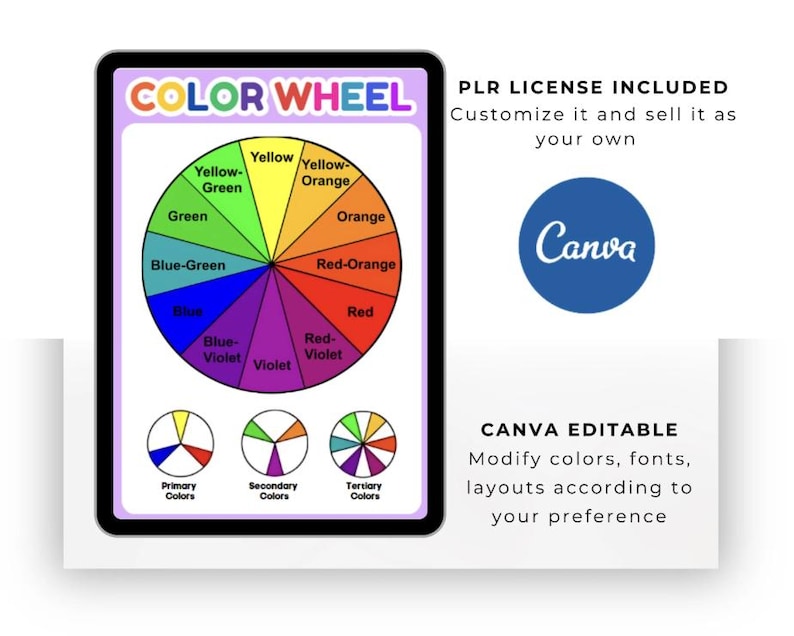 PLR Educational Poster Flashcard Canva Editable Preschool Kindergarten ...