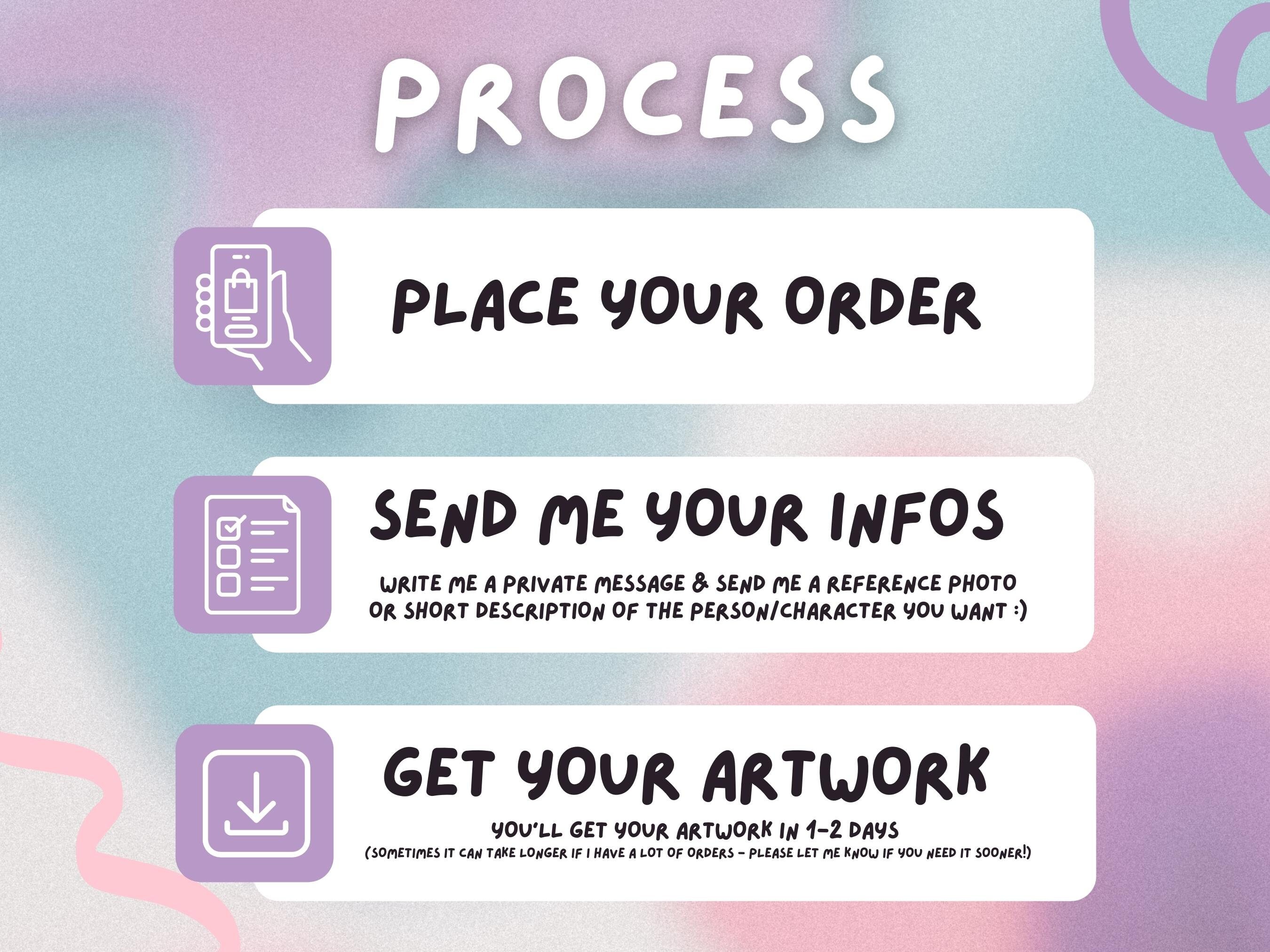 CUSTOM ANIME FAKEMON Pokemon Digital Download Portrait Cartoon Artwork ...