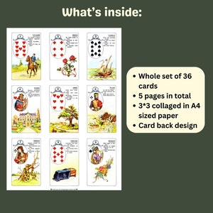 Lenormand, Carta Mundi, Petit Lenormand, Vintage Card Deck, Instant ...