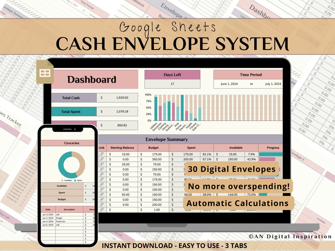 Digital Cash Envelope Tracker for Family Budgeting Planner Cash ...