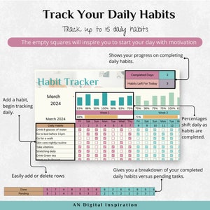 Google Sheets Monthly Habit Tracker Gift for College Student Goal ...