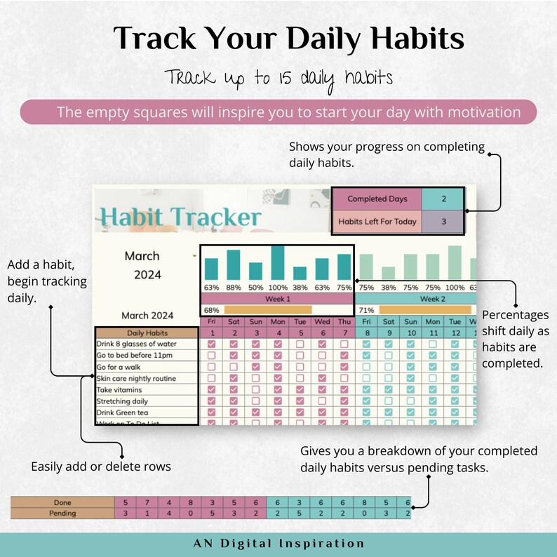 Google Sheets Monthly Habit Tracker Gift for College Student Goal ...