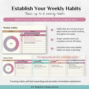 Google Sheets Monthly Habit Tracker Gift for College Student Goal ...