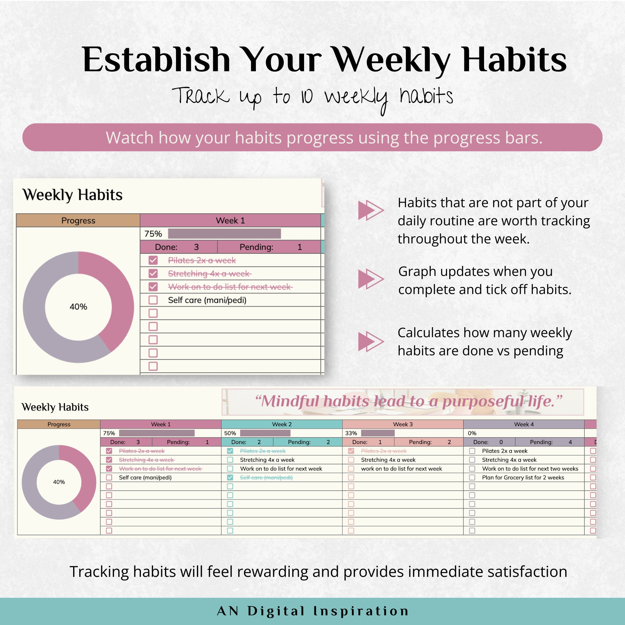 Google Sheets Monthly Habit Tracker Gift for College Student Goal ...