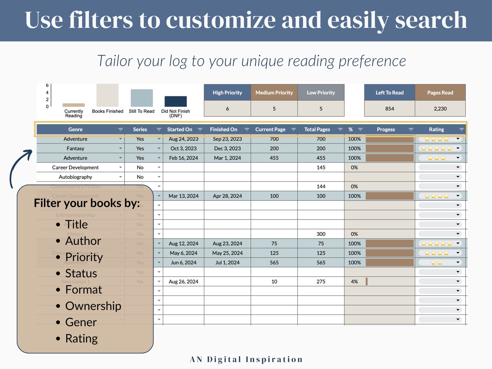 Minimalist Reading Planner Template Goal Setting Book Habit Tracker Customizable Book Tracking ...