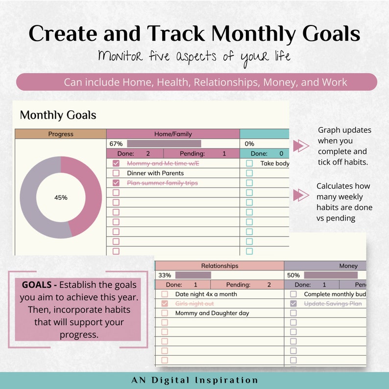 Google Sheets Monthly Habit Tracker Gift for College Student Goal ...