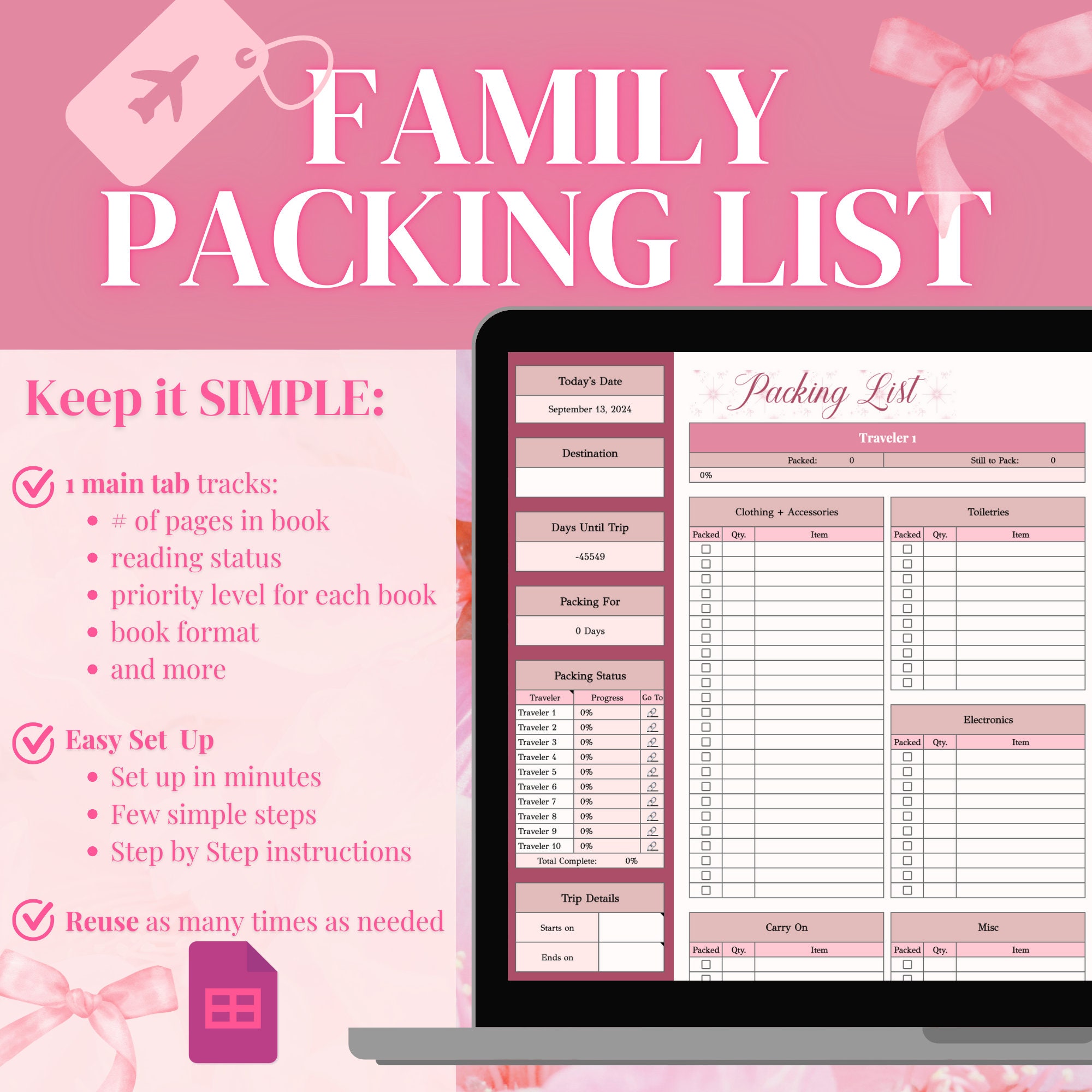 Road Trip Floral Digital Packing List for Family Vacation Editable ...