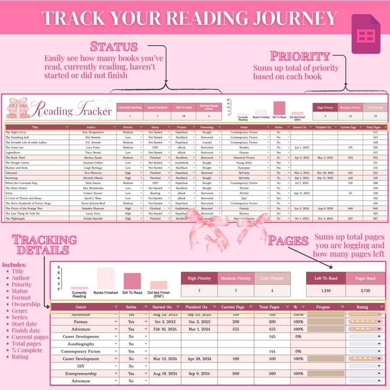 Digital Reading Tracker: Book Journal Spreadsheet (digital Download) - Etsy