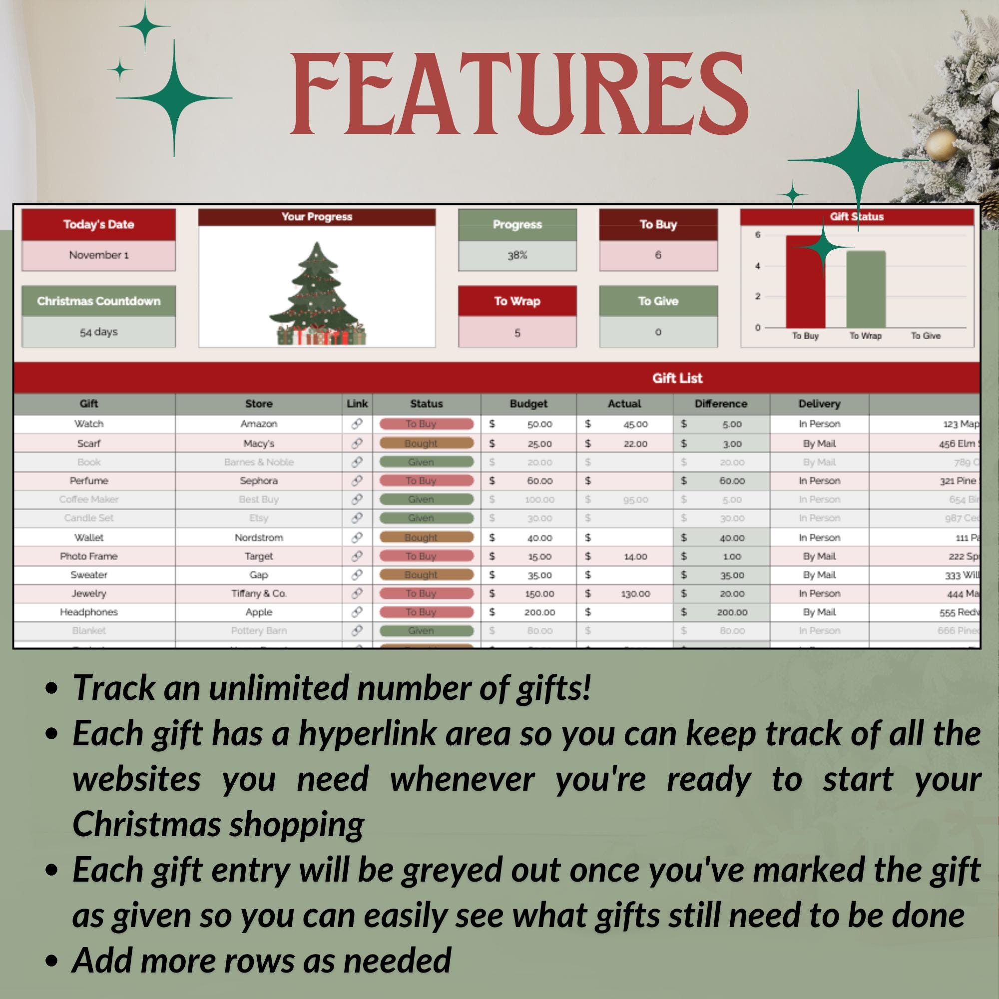 Green Holiday Gift Google Spreadsheet Budget Planner Christmas Gift ...