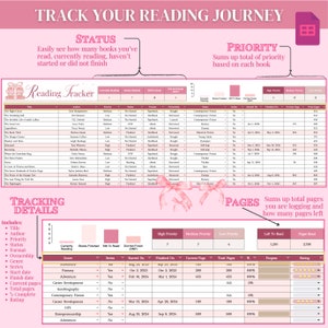 Reading Tracker Spreadsheet Books to Read Planner Reading List Google ...