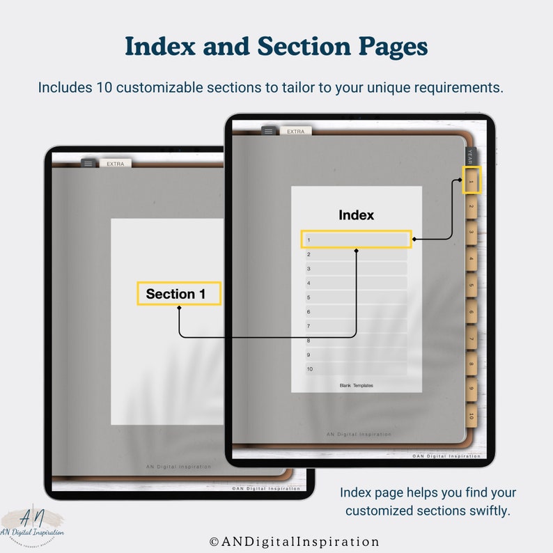Digital Notebook With Tabs Hyperlinked Goodnotes Notebook for Parenting ...