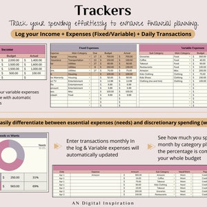 Income Expense Spreadsheet Monthly Planner Google Sheet Template for ...