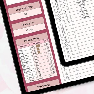 Road Trip Floral Digital Packing List for Family Vacation Editable ...